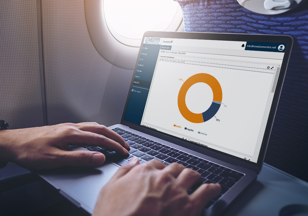 Sentiment Analysis Taking Media Coverage Insights To The Next Level